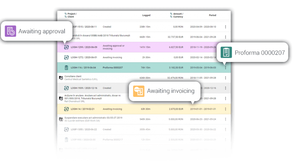 Smart billing | DESKLOGS